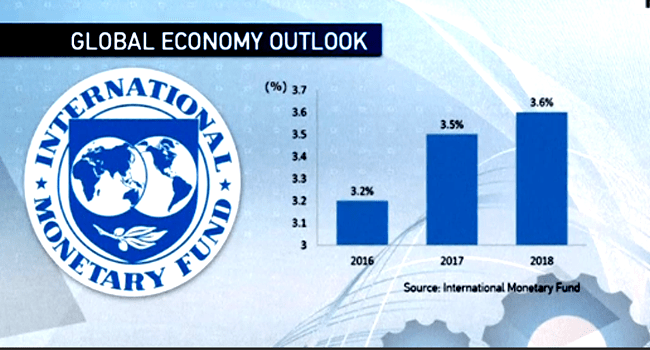 IMF Keeps World Growth Forecasts Unchanged – Channels Television