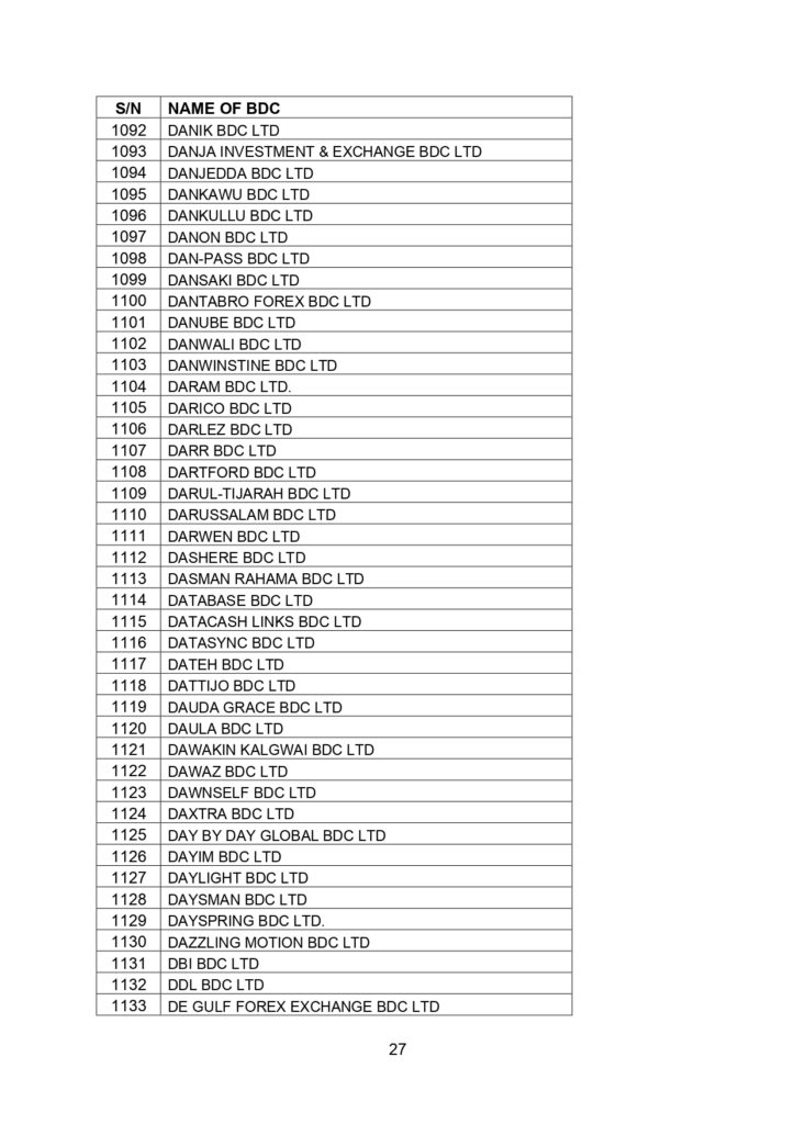 FULL LIST: 4,173 BDC Operators Barred By CBN • Channels Television